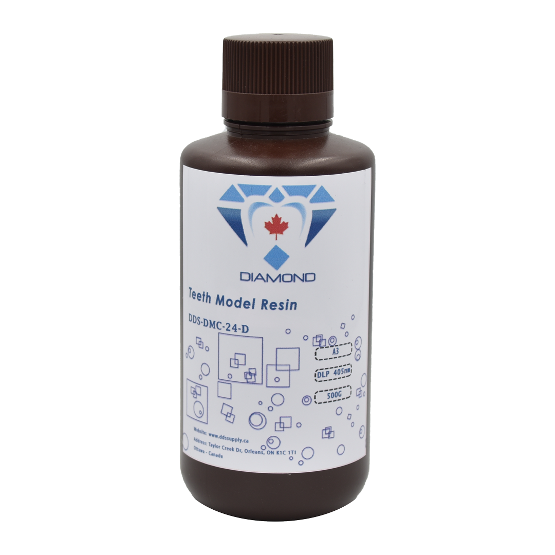 Resins | ALBAWABA ALELMEYA